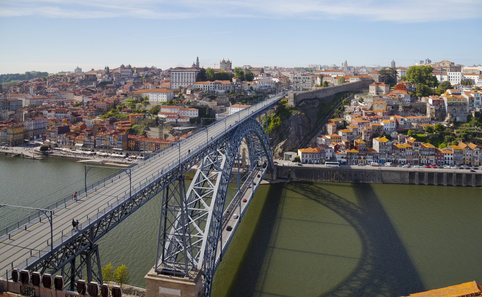 Best time to visit Portugal 2026: weather, costs, and crowds month-by ...